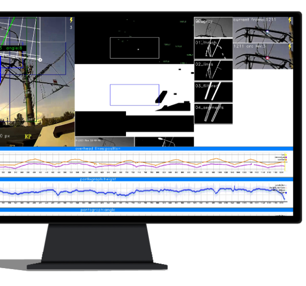 Pantograph Monitoring System - Ledatel